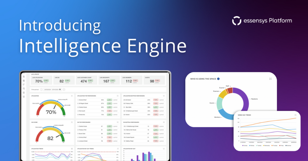Introducing Intelligence Engine by essensys | FWS